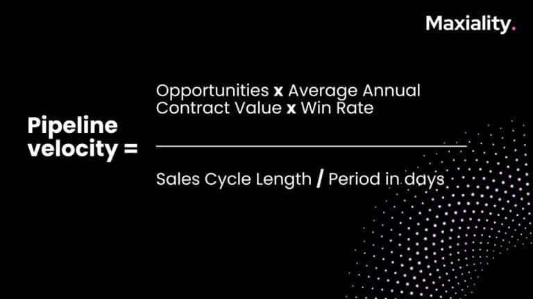 What is Pipeline Velocity and why it matters in B2B marketing ...