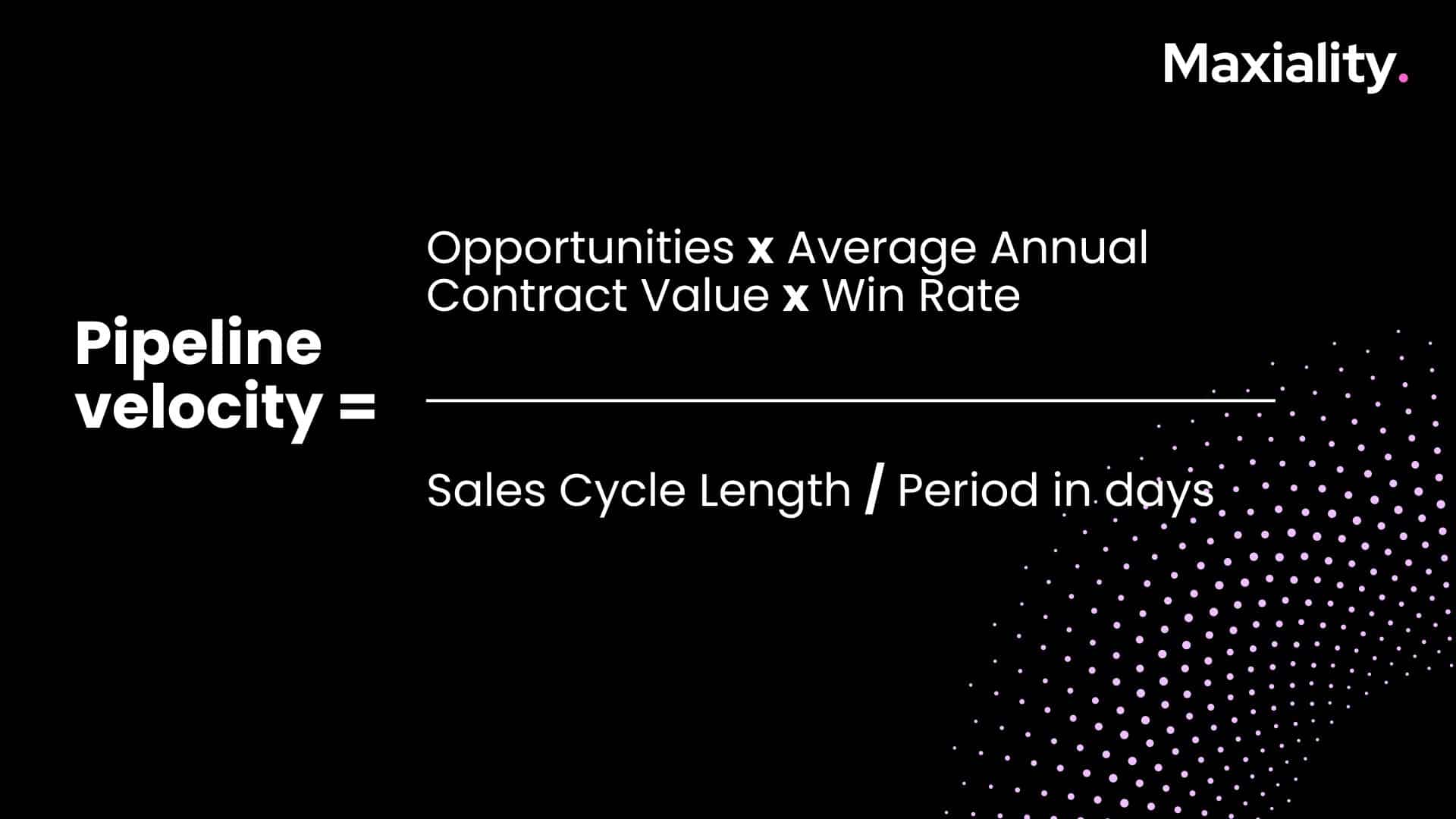 What is Pipeline Velocity and why it matters in B2B marketing ...